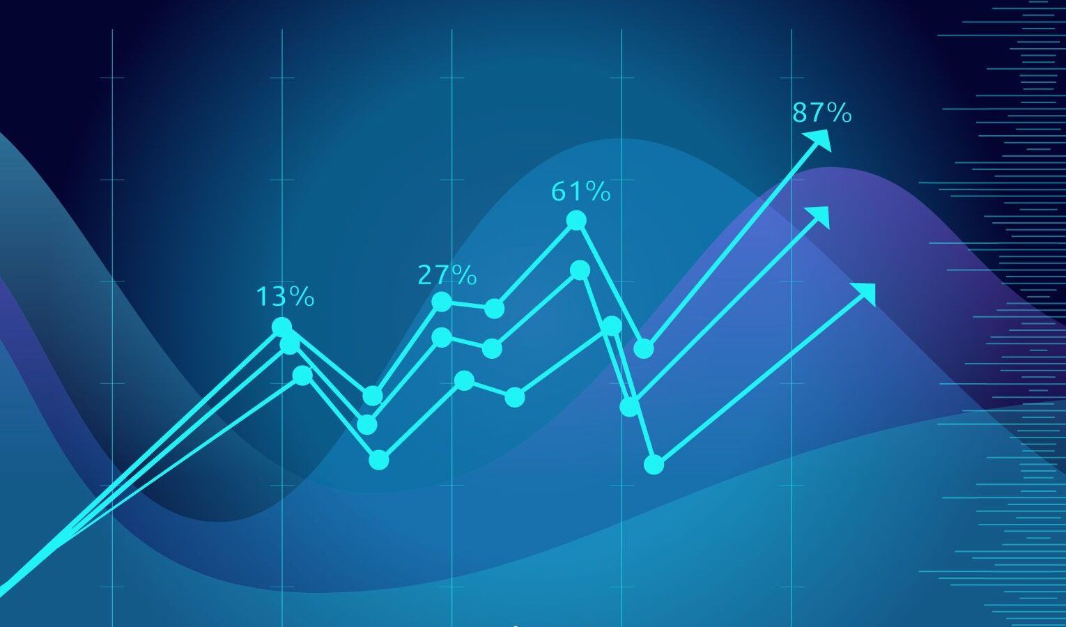 Planificación financiera a corto plazo: beneficios y cómo hacerlo